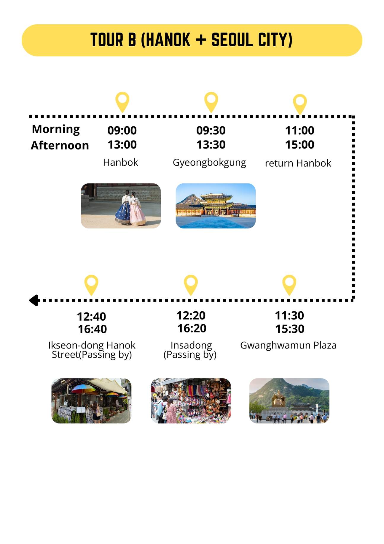 Back Through the Korean History: Hanbok Experience Tour from Seoul ...